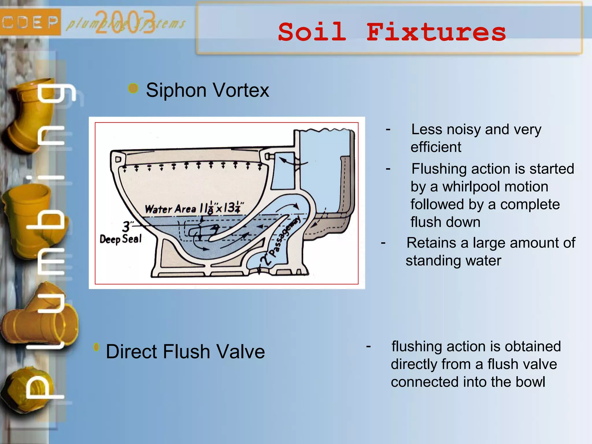 FINAL plumbing code p.ppt5.pdf