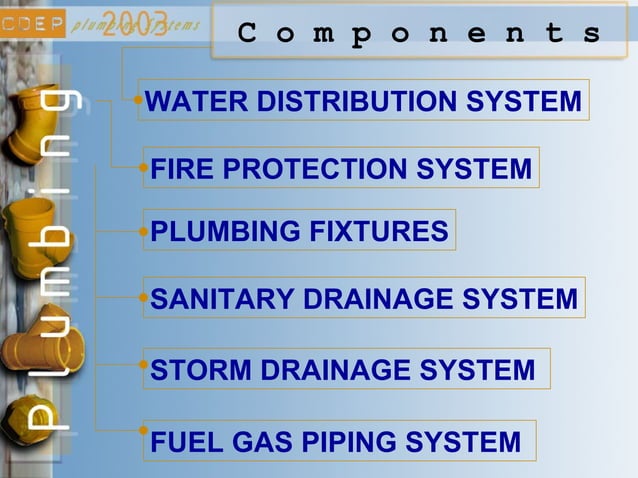 FINAL plumbing code p.ppt5.pdf