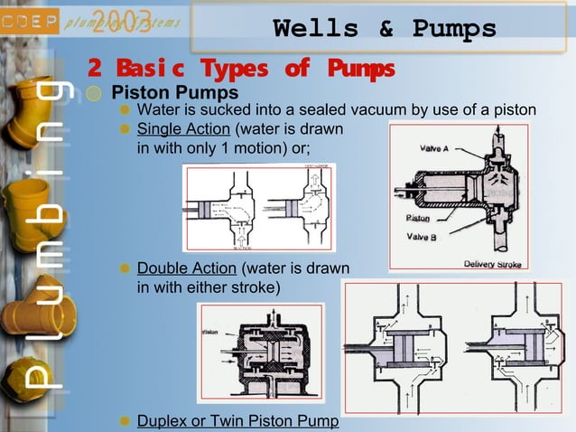 FINAL plumbing code p.ppt5.pdf