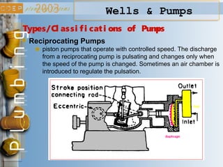 FINAL plumbing code p.ppt5.pdf