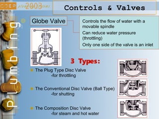 FINAL plumbing code p.ppt5.pdf