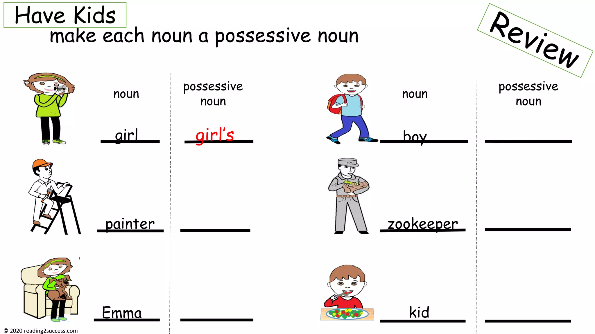 How parents can teach kids to use #apostrophes to make possessive # ...