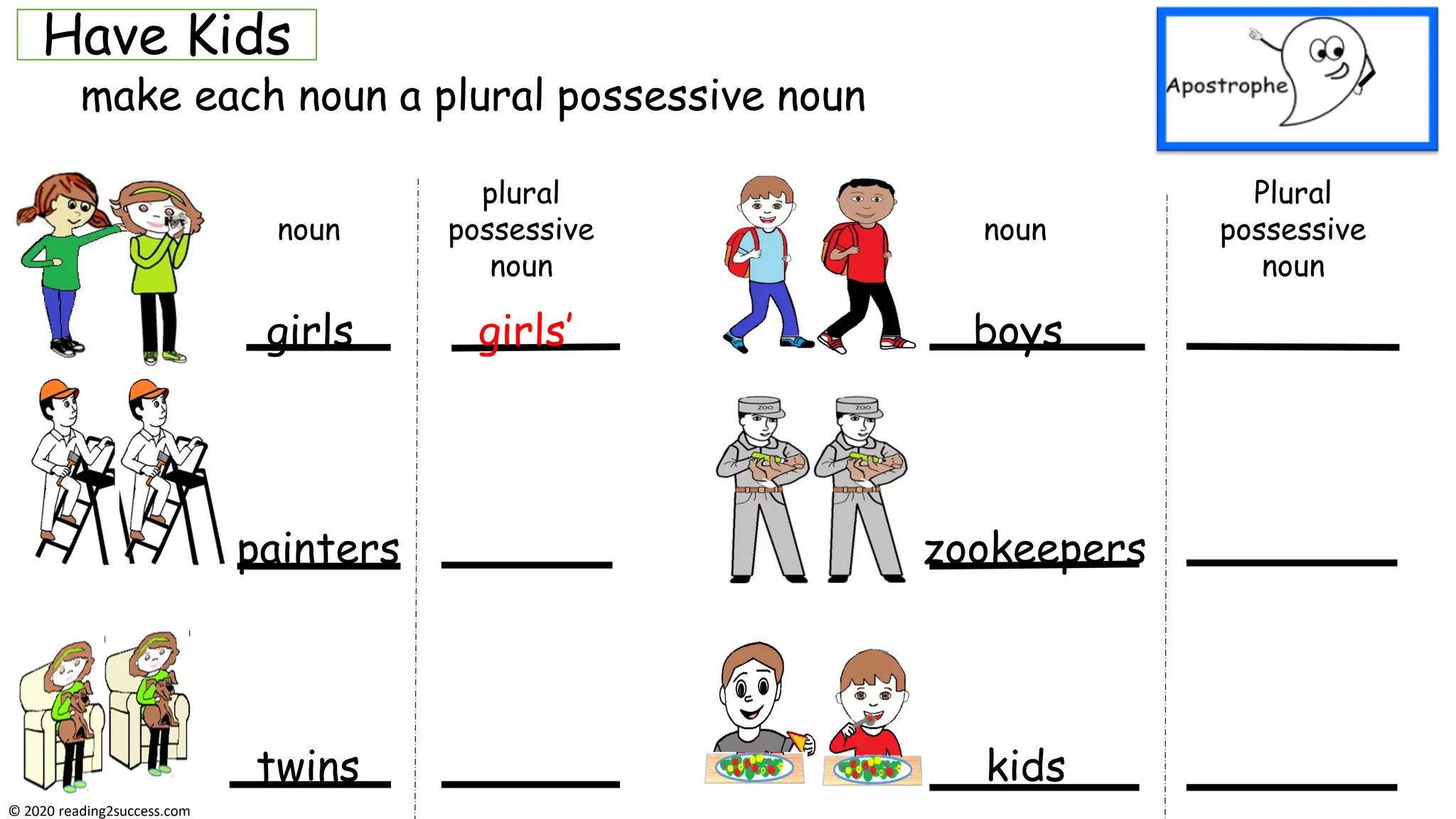 How parents can teach kids to use #apostrophes to make possessive # ...
