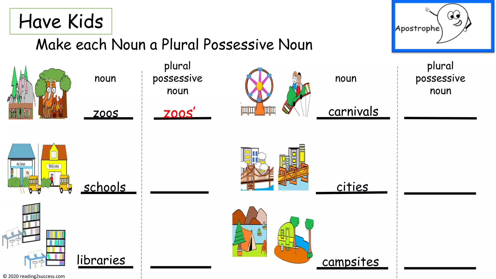 How parents can teach kids to use #apostrophes to make possessive # ...