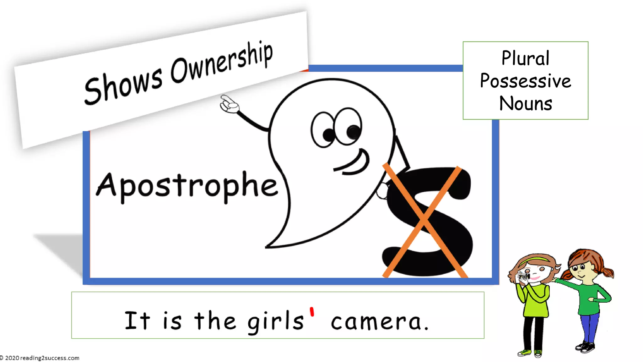 How parents can teach kids to use #apostrophes to make possessive # ...