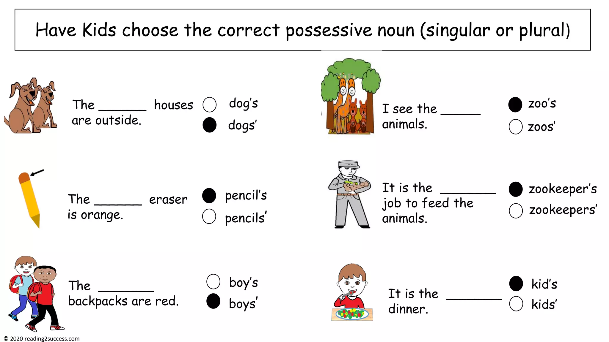 How parents can teach kids to use #apostrophes to make possessive # ...