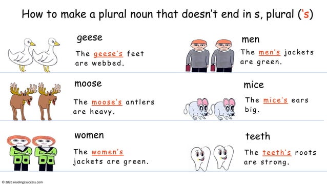 How parents can teach kids to use #apostrophes to make possessive # ...