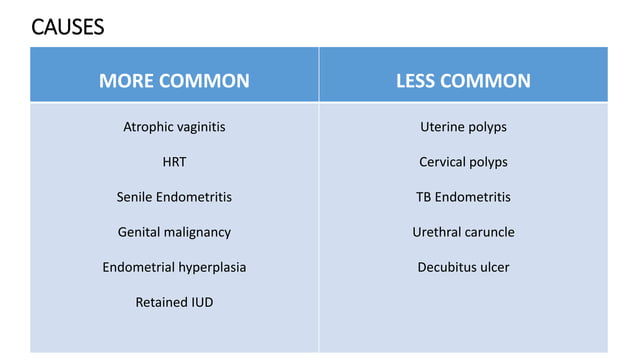 Post Menopausal Bleeding (gynaecology) - Evaluation | PPT