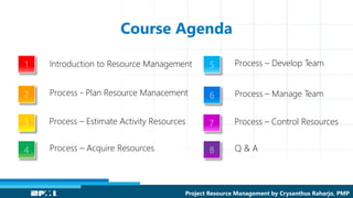 Project Resource Management | PDF