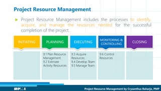Project Resource Management | PDF