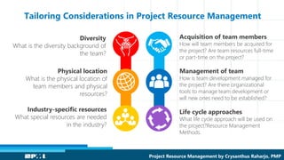 Project Resource Management | PDF