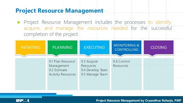 Project Resource Management