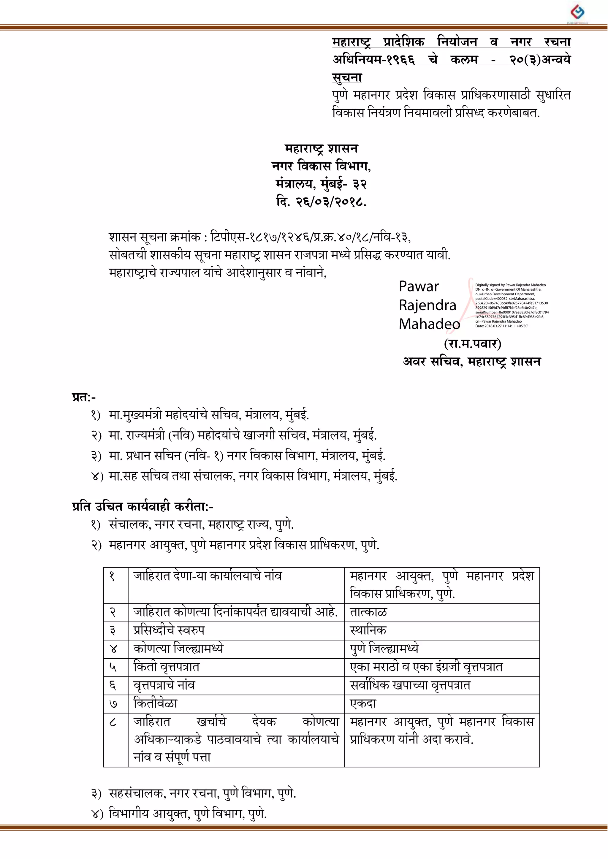 Final PMRDA DCPR 111.pdf