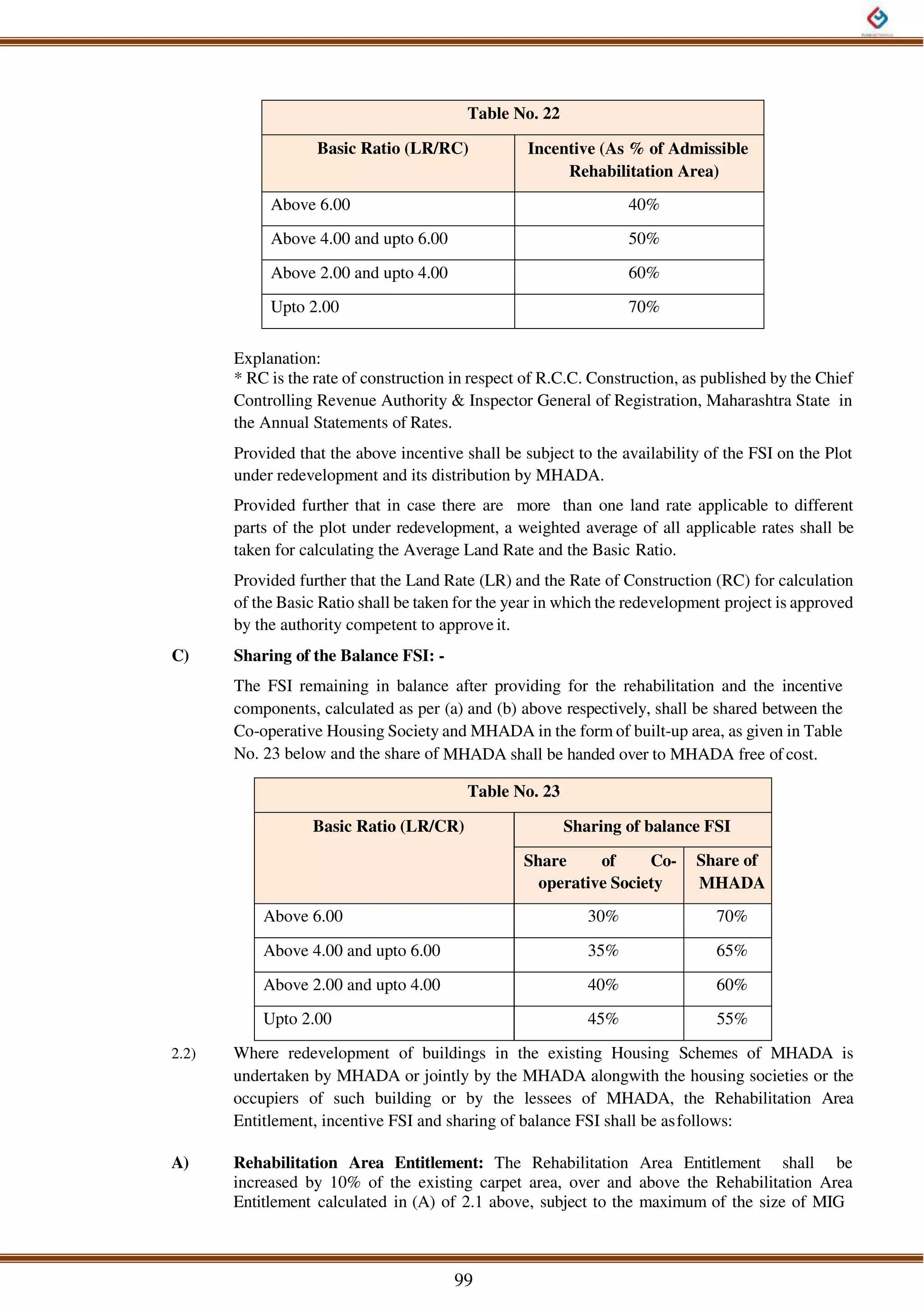 Final PMRDA DCPR 111.pdf