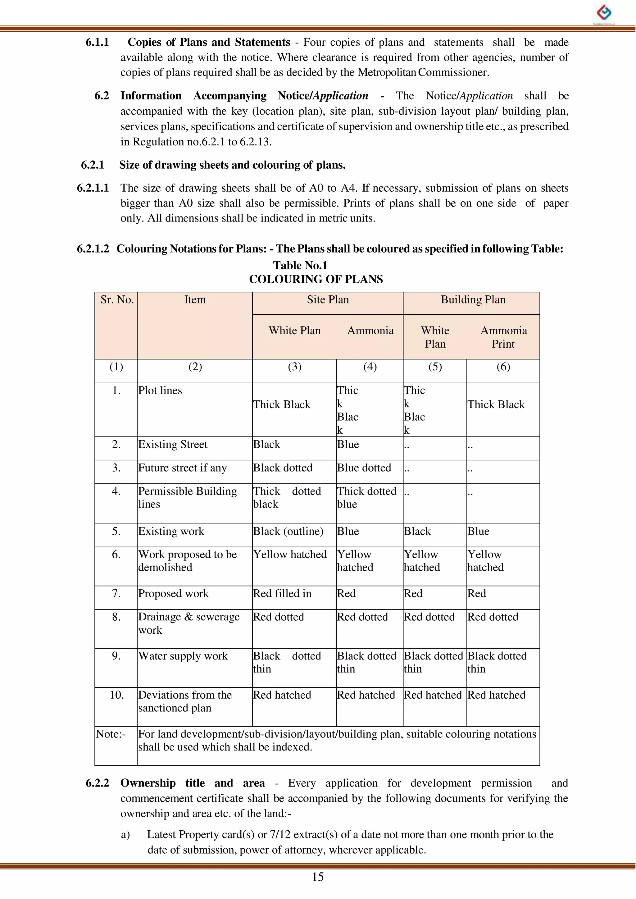 Final PMRDA DCPR 111.pdf