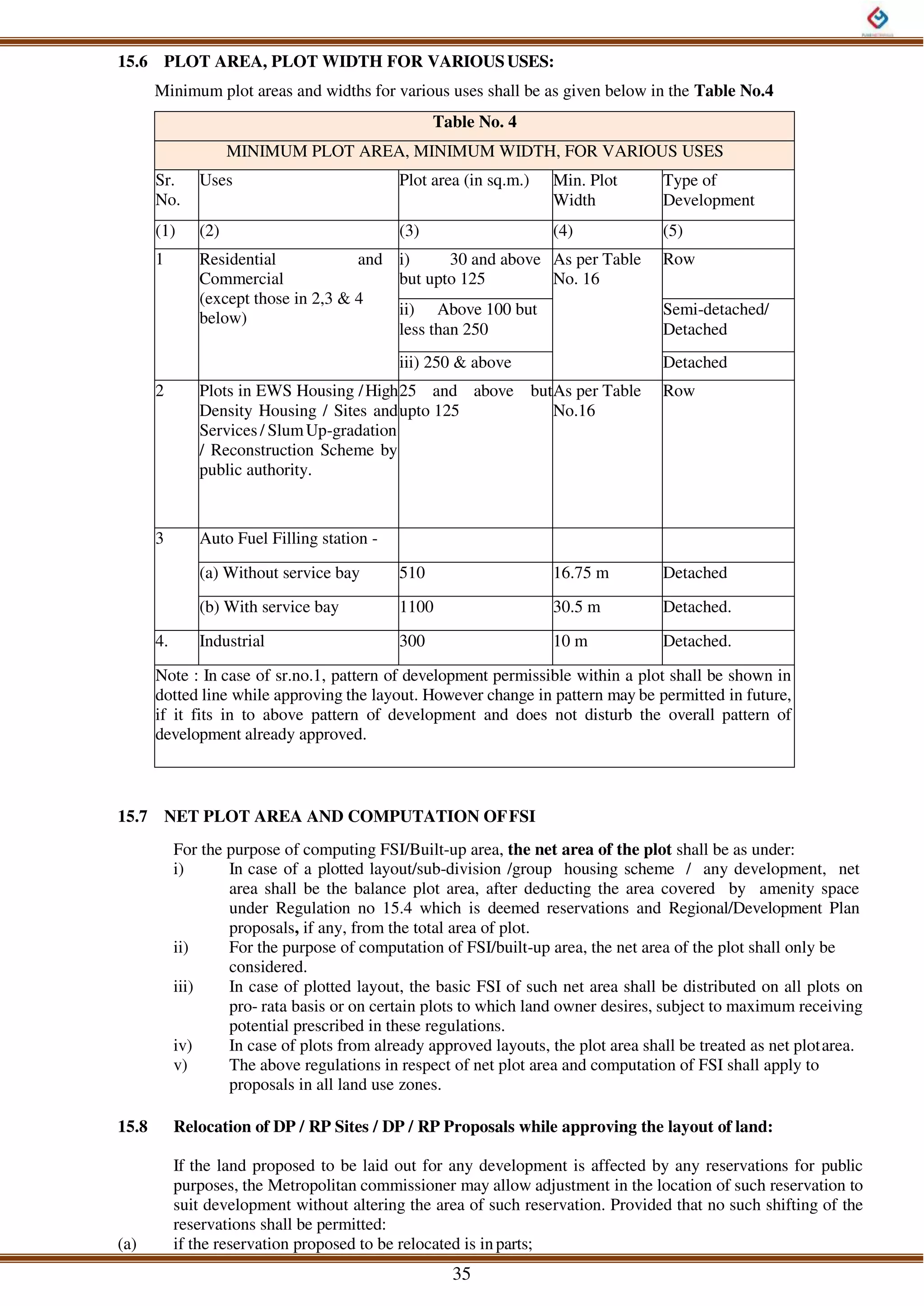 Final PMRDA DCPR 111.pdf