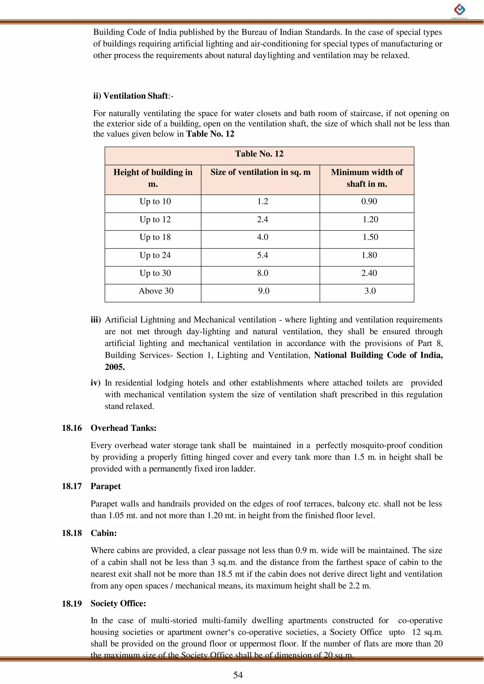 Final PMRDA DCPR 111.pdf