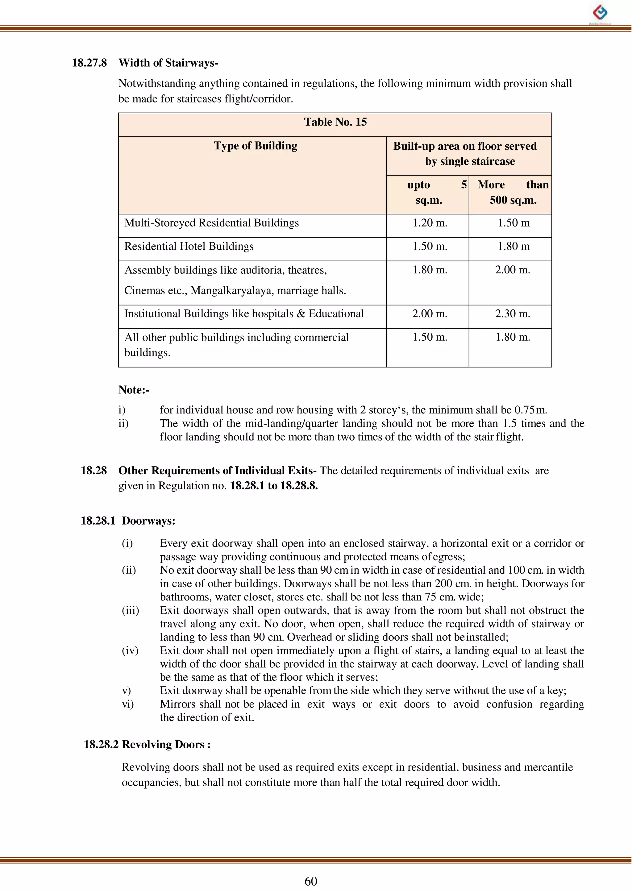 Final PMRDA DCPR 111.pdf