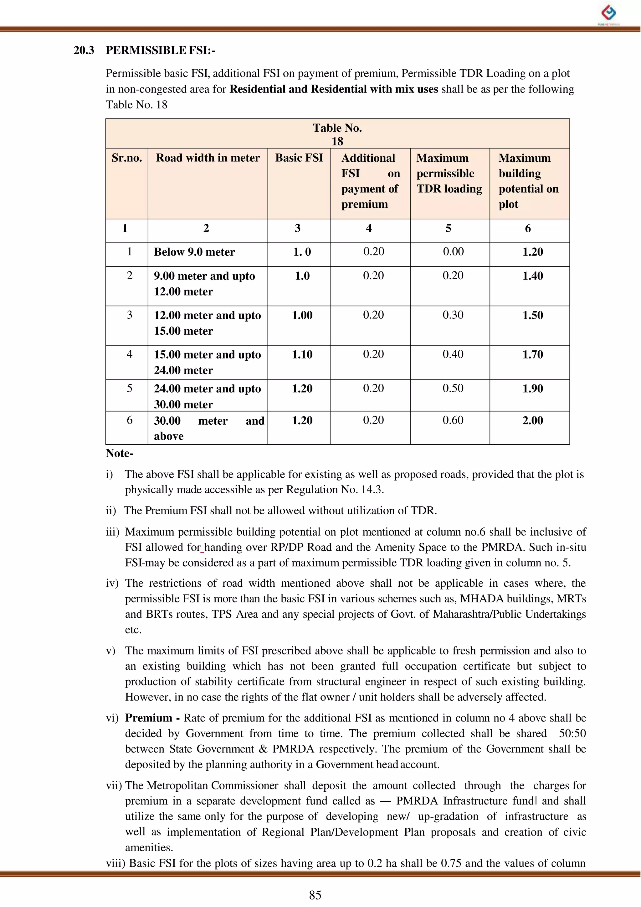 Final PMRDA DCPR 111.pdf
