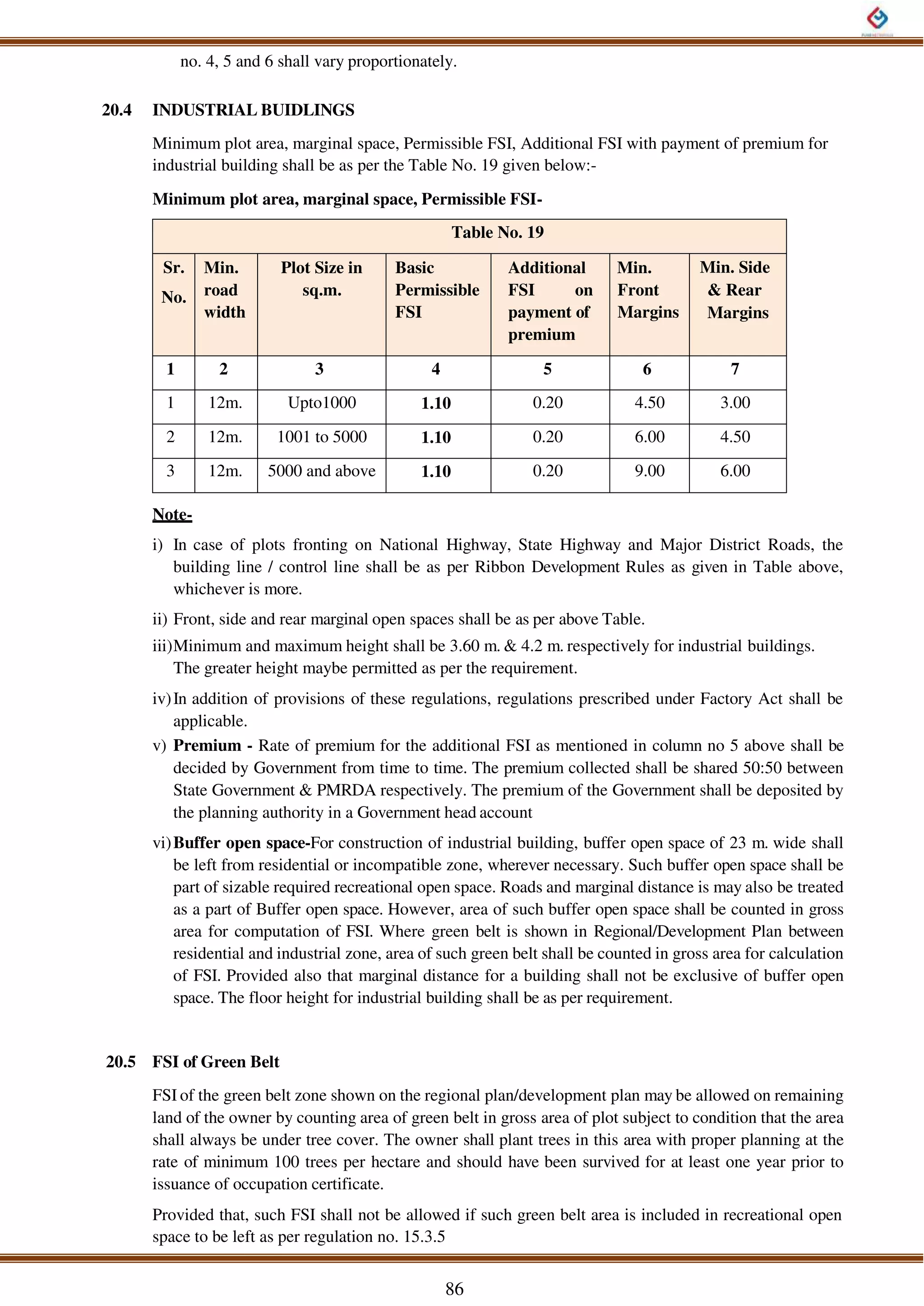 Final PMRDA DCPR 111.pdf