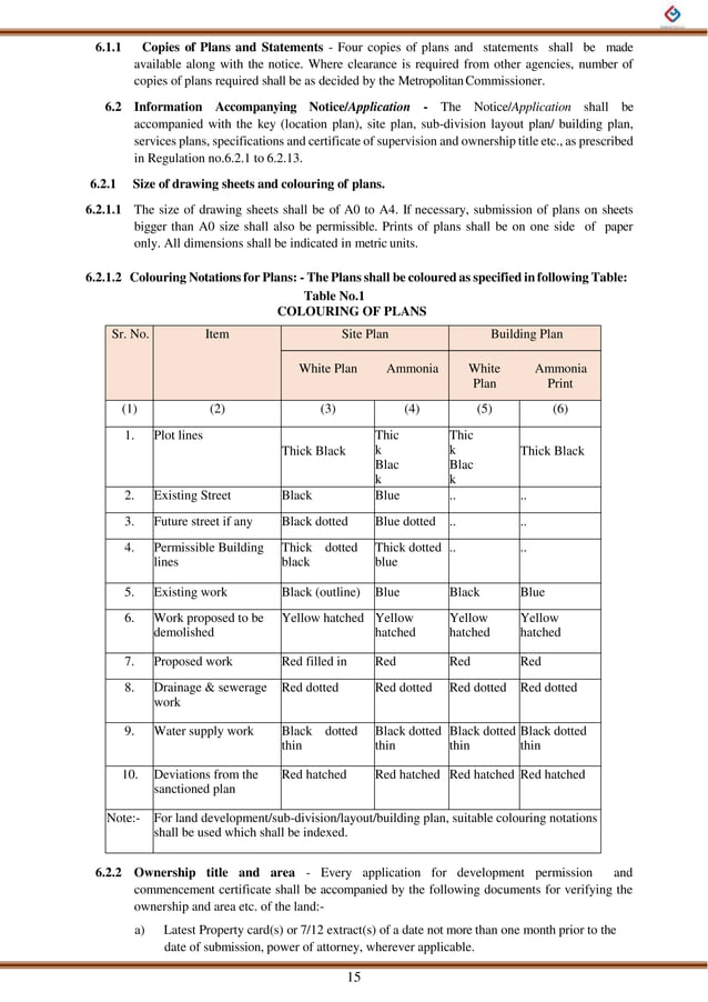 Final PMRDA DCPR 111.pdf | Hinduism | Religion & Spirituality