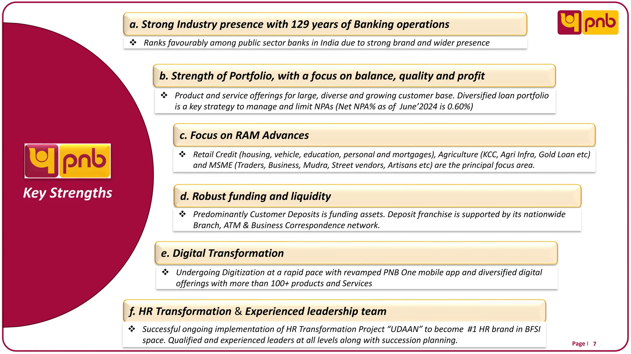 FINAL_PNB_Roadshow_Ppt-1 presentation pnb | PDF
