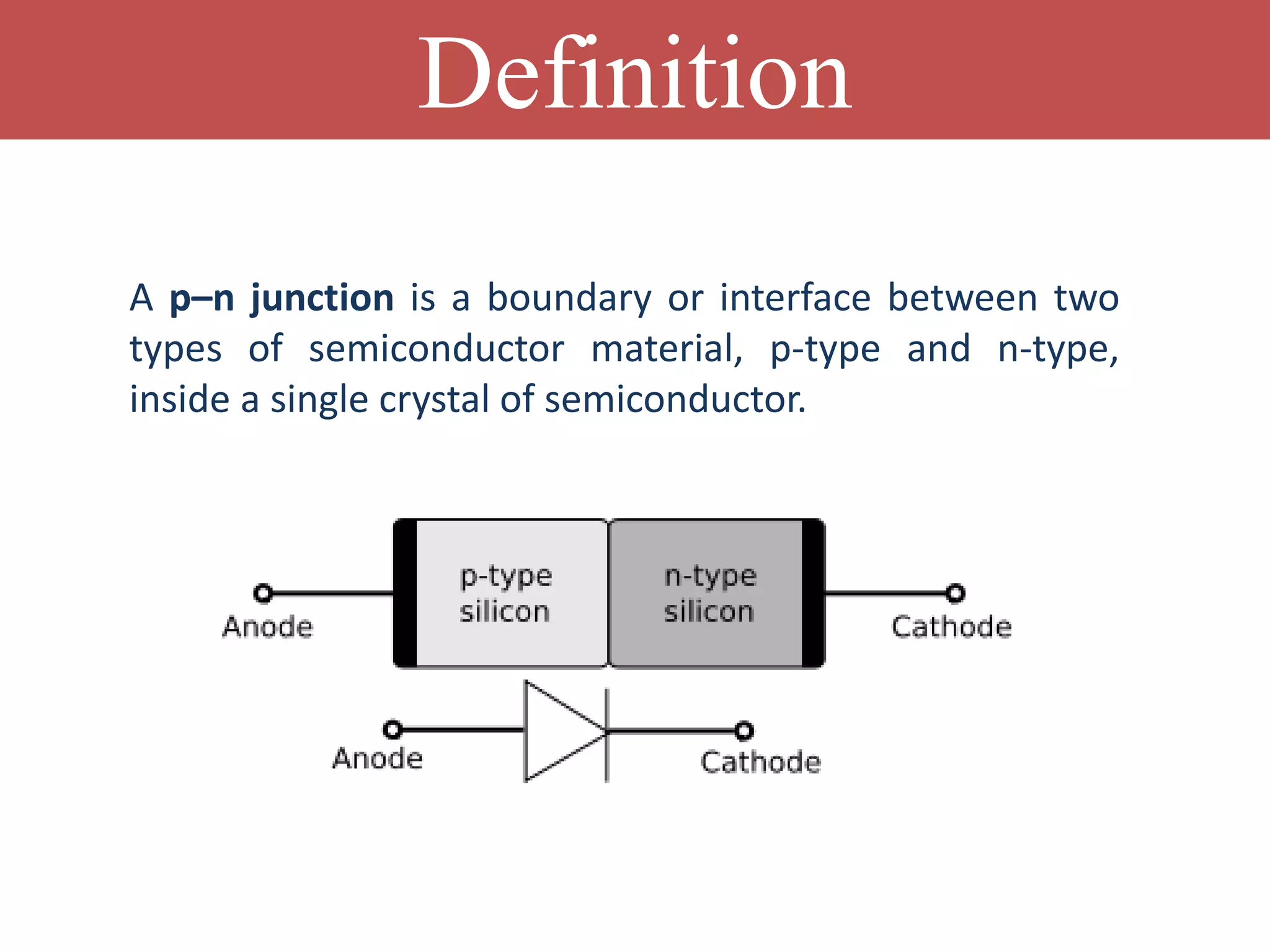Final_PN junction.pptx