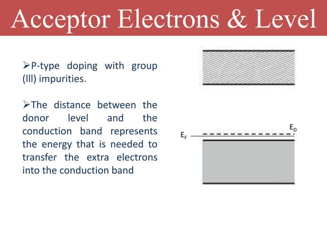 Final_PN junction.pptx