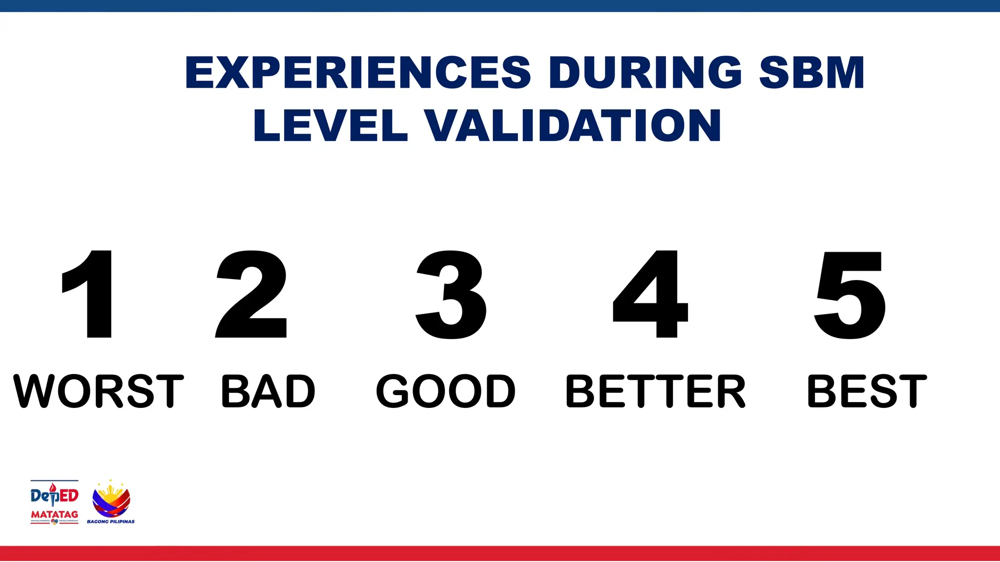 final Policy Orientation_ DO 007, s. 2024 ppt edited.pptx