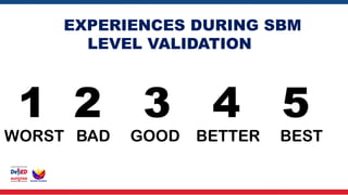 final Policy Orientation_ DO 007, s. 2024 ppt edited.pptx