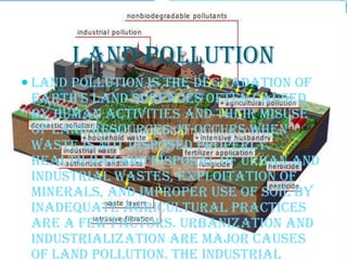 Final pollution | PPT
