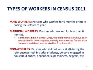 Final Population Counts (PCA) NCT of Delhi | PPTX | Land and Farms ...