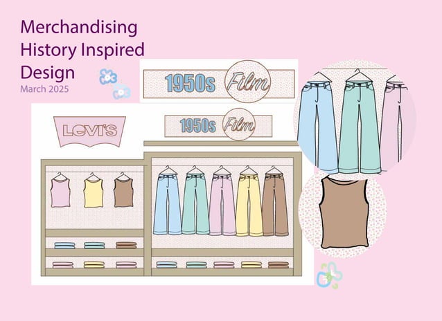 Annabelle Nelson Merchandising Management & Design Portfolio | PPT