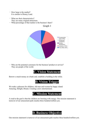 Final portfolio | ODT
