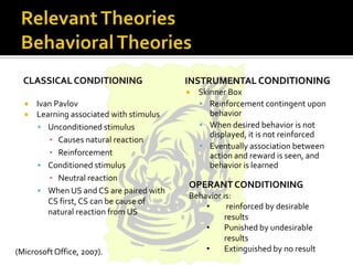 Final portfolio | PPTX