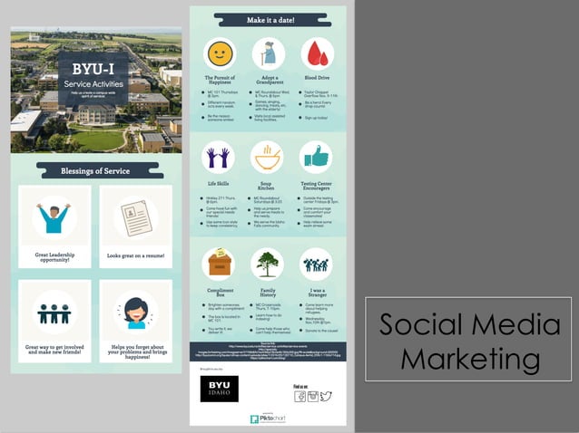 Final portfolio draft | PPT