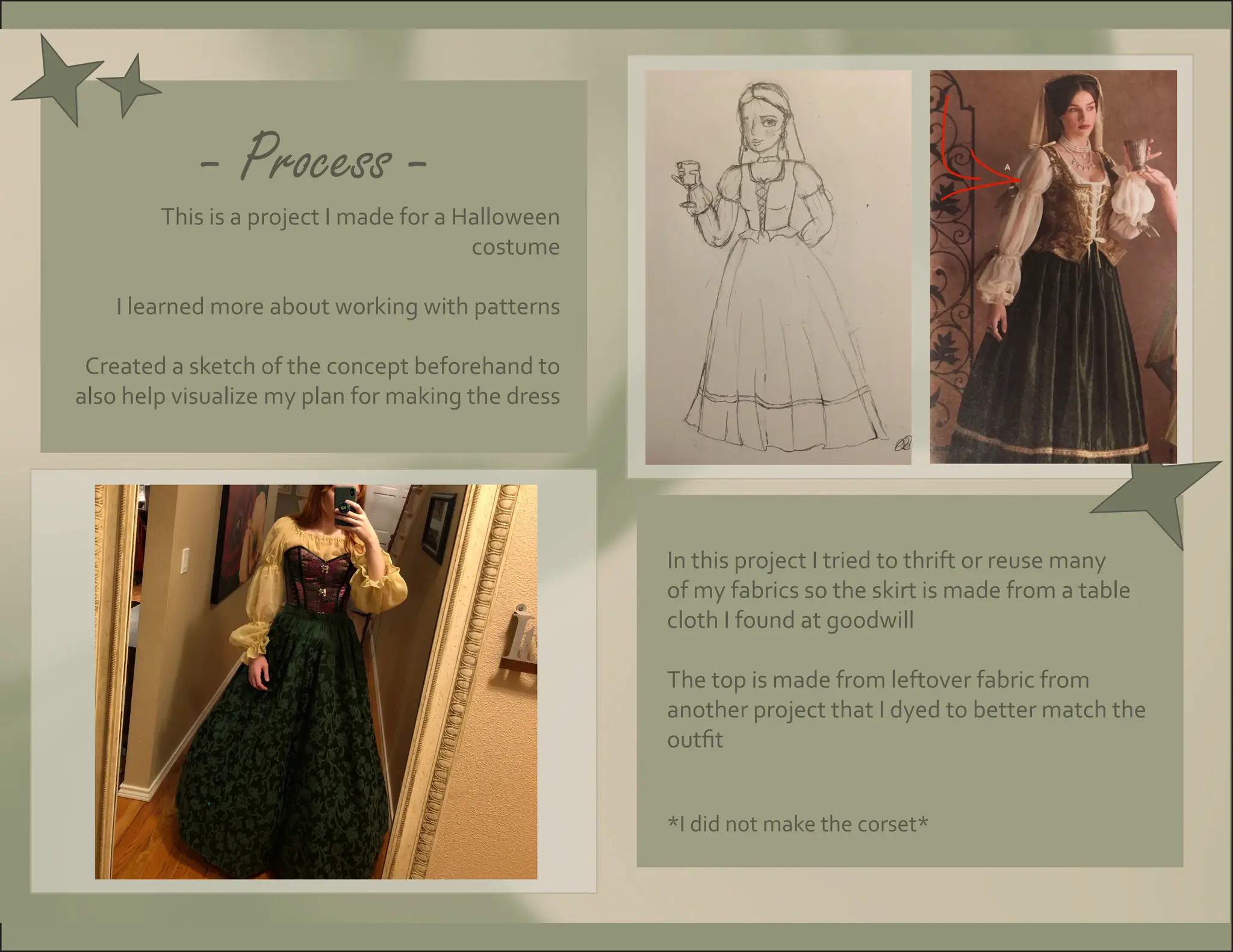 FINAL Portfolio Apparel Design Anne Ball | PPT