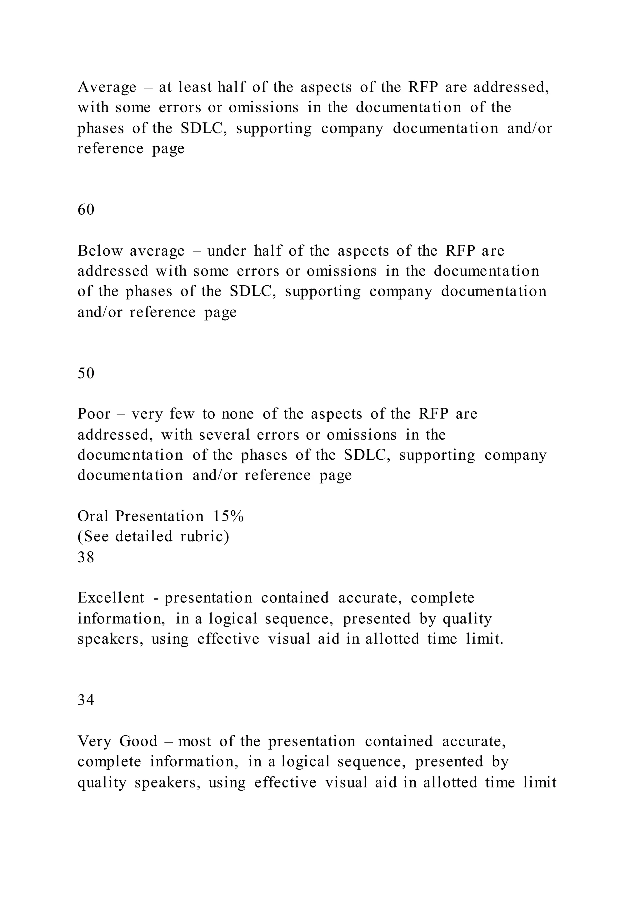 Final Portfolio Grading RubricTeam DomainsPossiblePoints | PDF