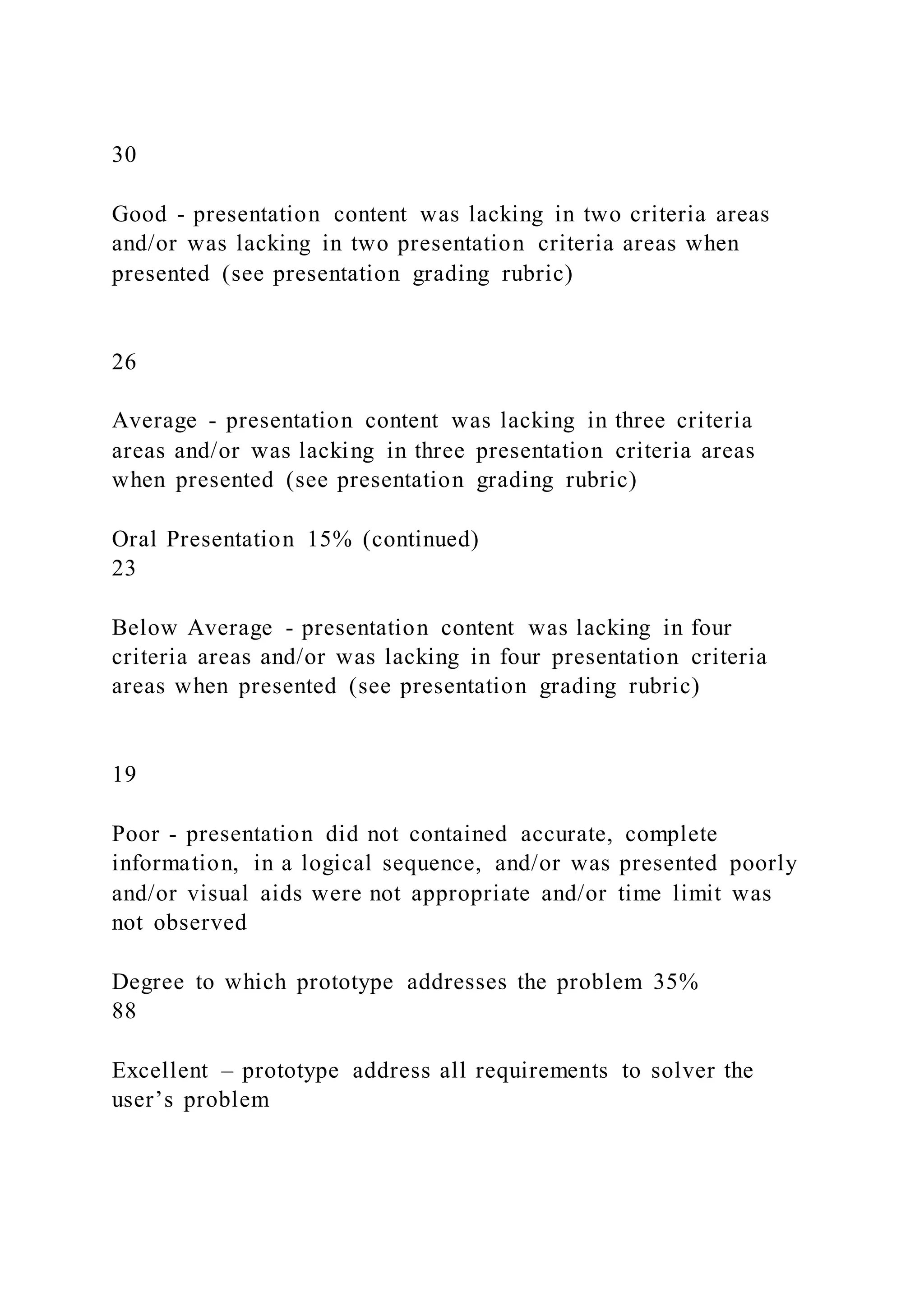 Final Portfolio Grading RubricTeam DomainsPossiblePoints | PDF