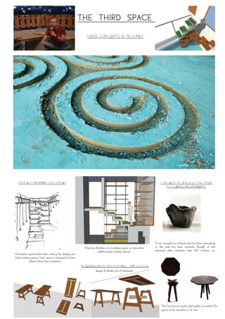 Selected Design Projects | PDF