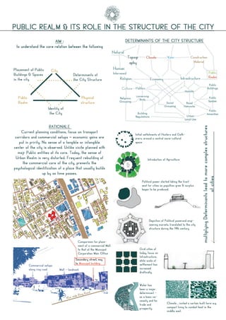 Selected Design Projects | PDF