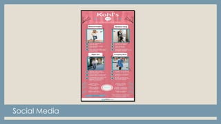 Final portfolio tammy nichols | PDF