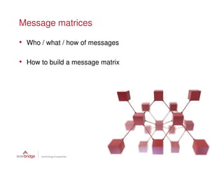 Effective Messages and Message Mapping - Federal | PPT