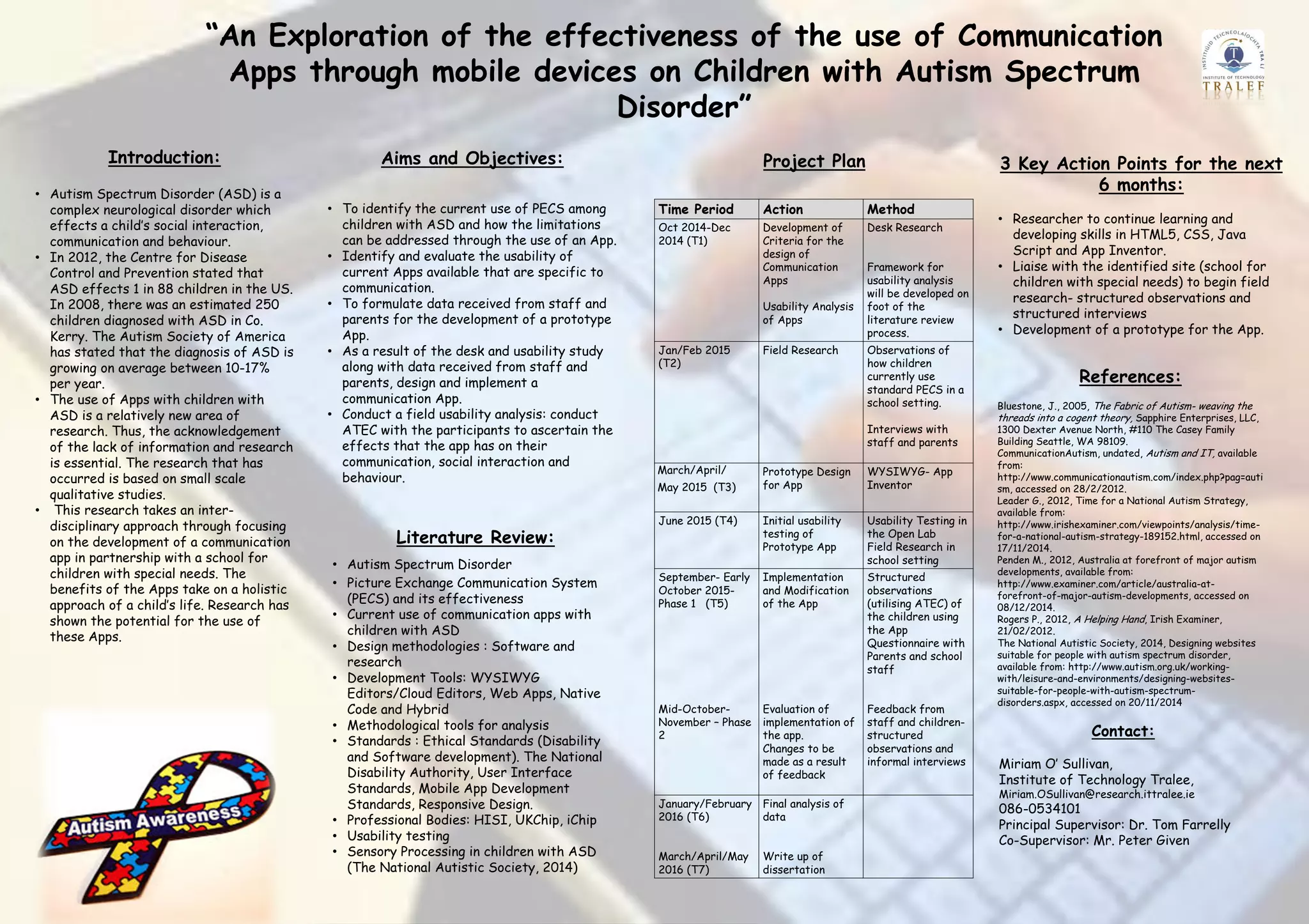 An Exploration of the Effectiveness of the use of Communication Apps ...