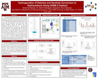 Final poster | PPT