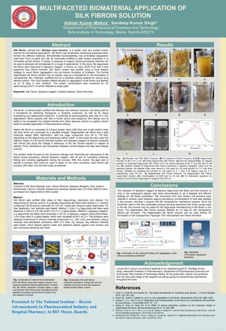 Multifaceted bio material Application of Silk Fibroin Solution | PDF
