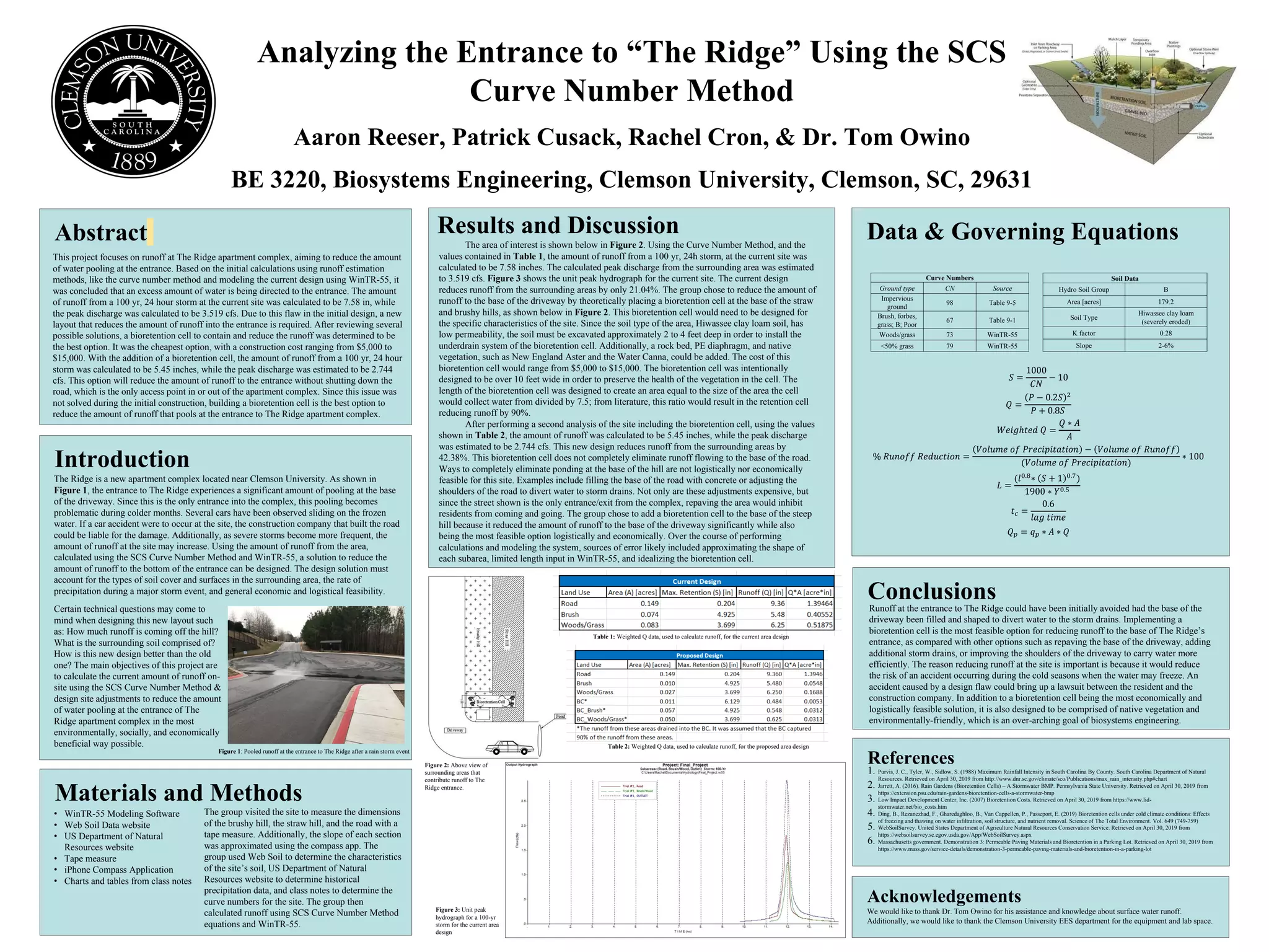 Hydrology Final Poster | PPTX
