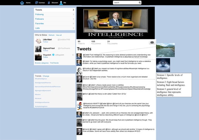 Cattell - Theory of Intelligence | PDF | Science