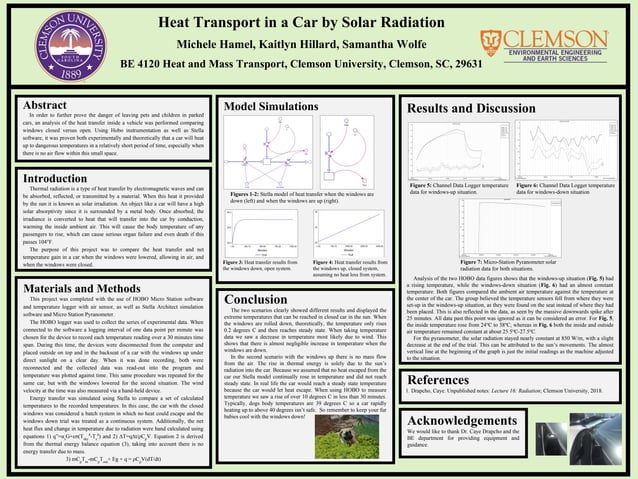 Final poster h&m | PPT