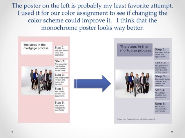 Final poster presentation | PPTX